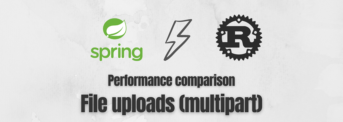 SpringBoot MVC vs Rust: File uploads performance comparison | Tech Tonic