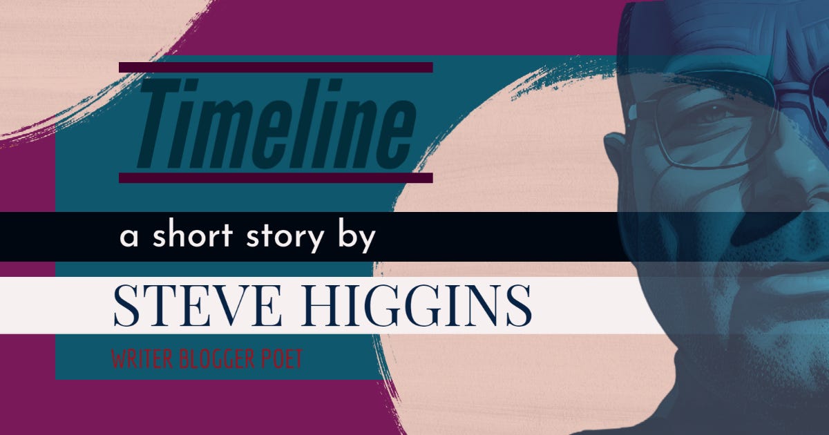 Time Travel science fiction | Medium