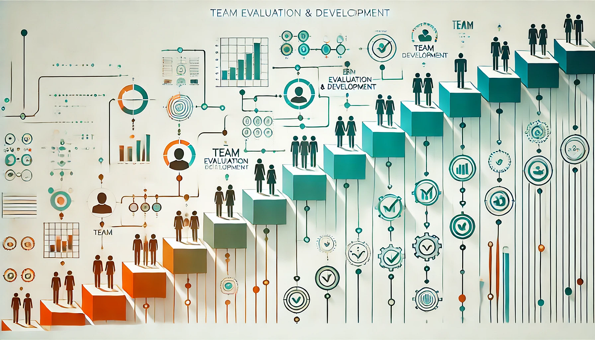 How to Set Up Your Team for Success | by Lucas Colucci | Medium