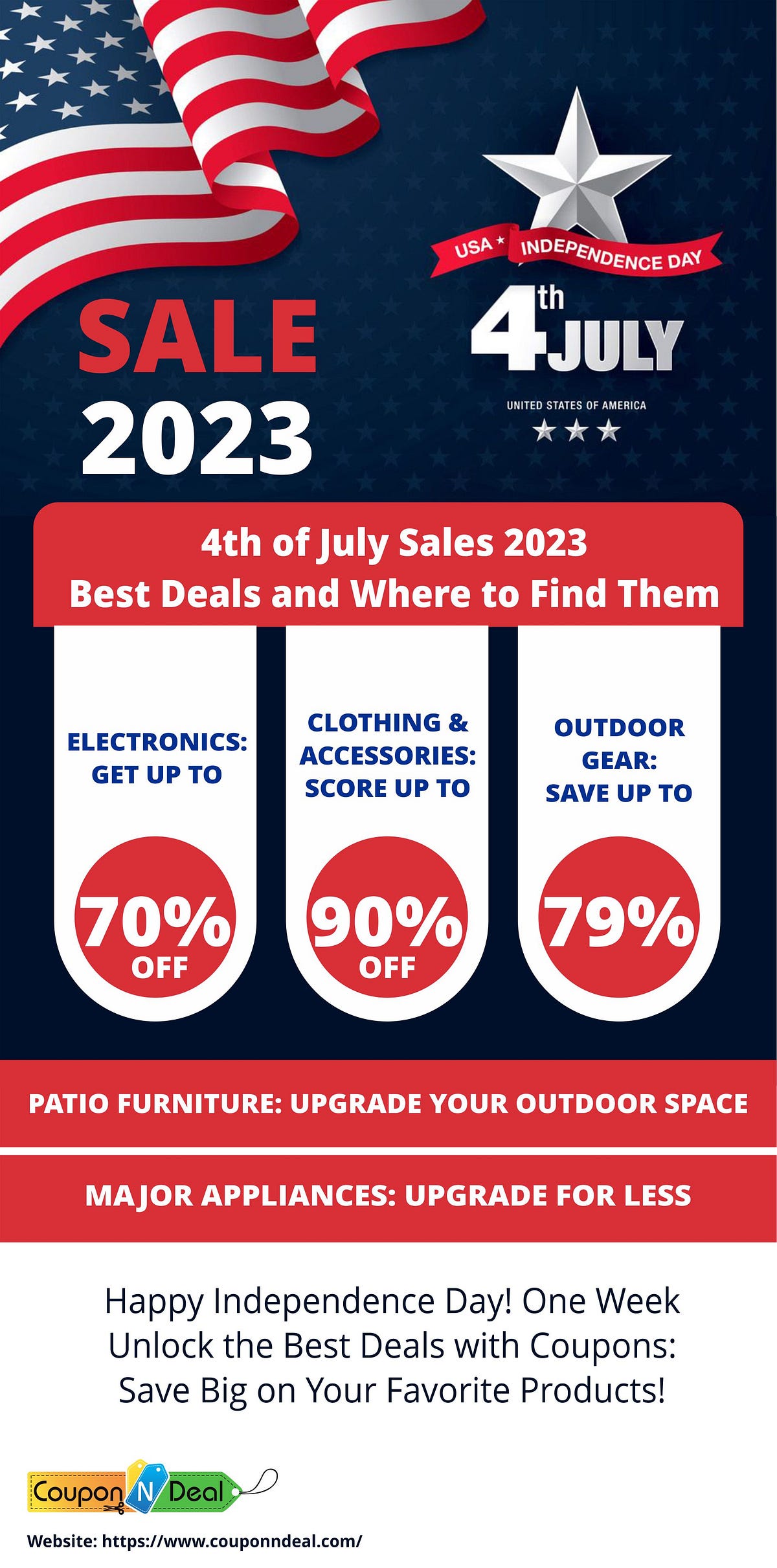 4th of July Savings Made Easy: Infographic Highlights - Alina Martin ...