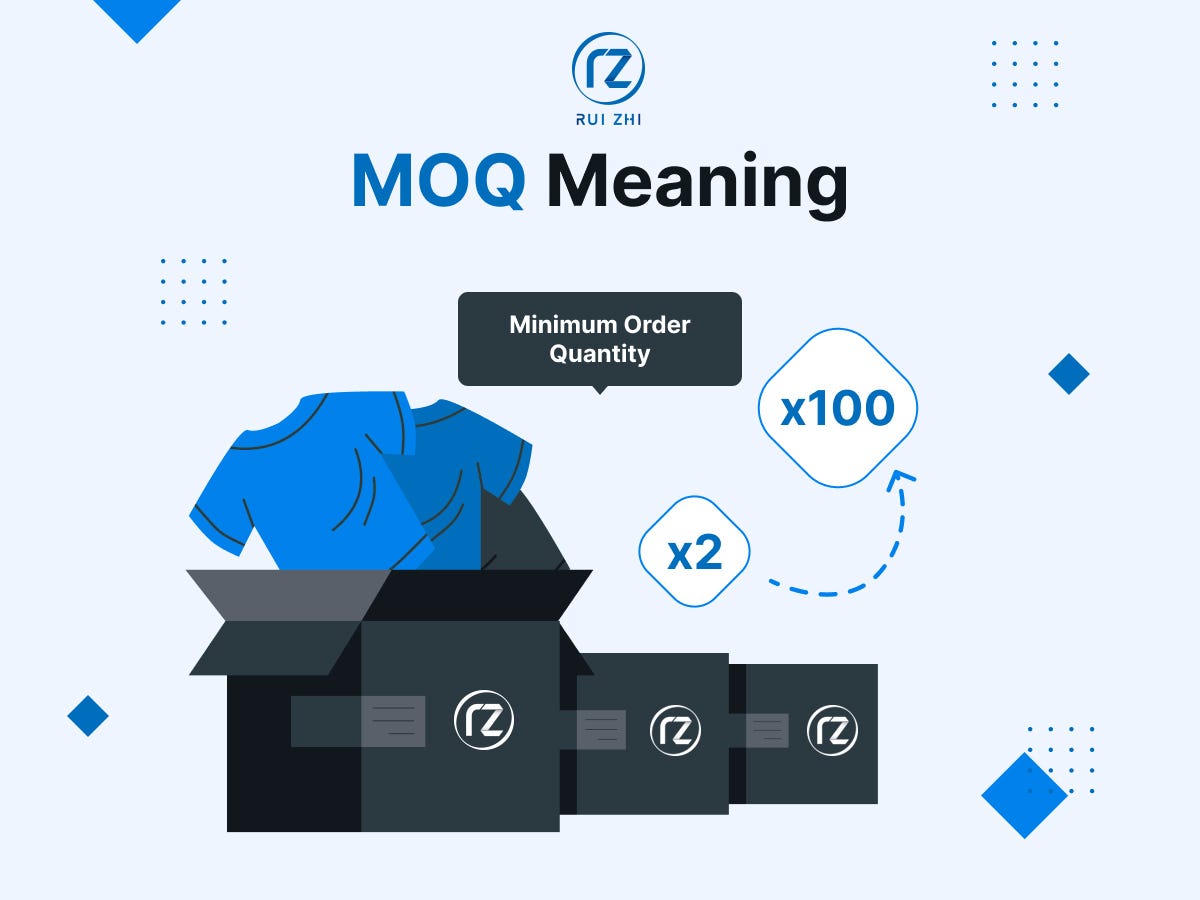Moq Meaning What Is Moq And 7 Ways To Reduce Moq By Joey