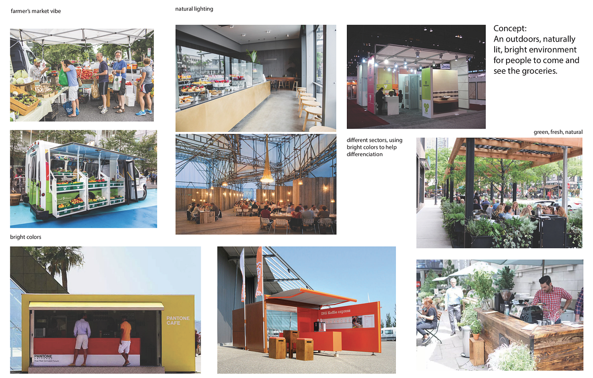 Experiential Design: Part 2. As we finished up the initial research ...