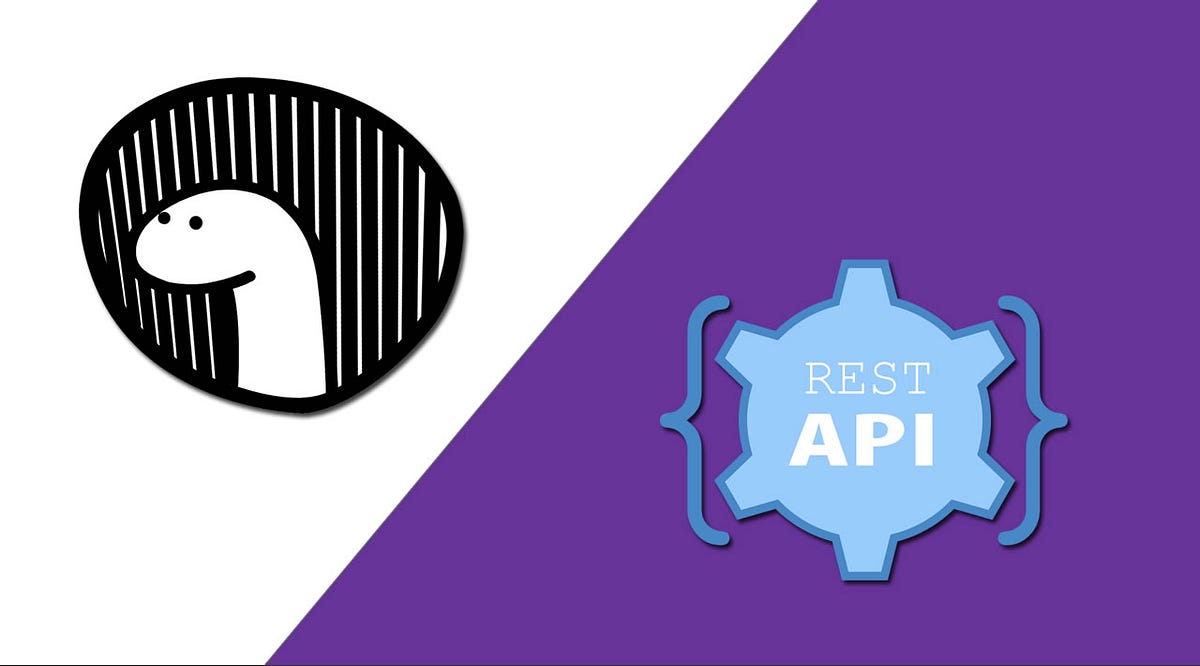 REST API with Deno. What is Deno, and what are its main… | by Hasitha ...