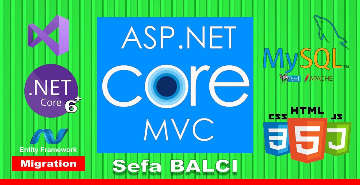 Asp Net Core 6 Using Entityframework With Postgresql