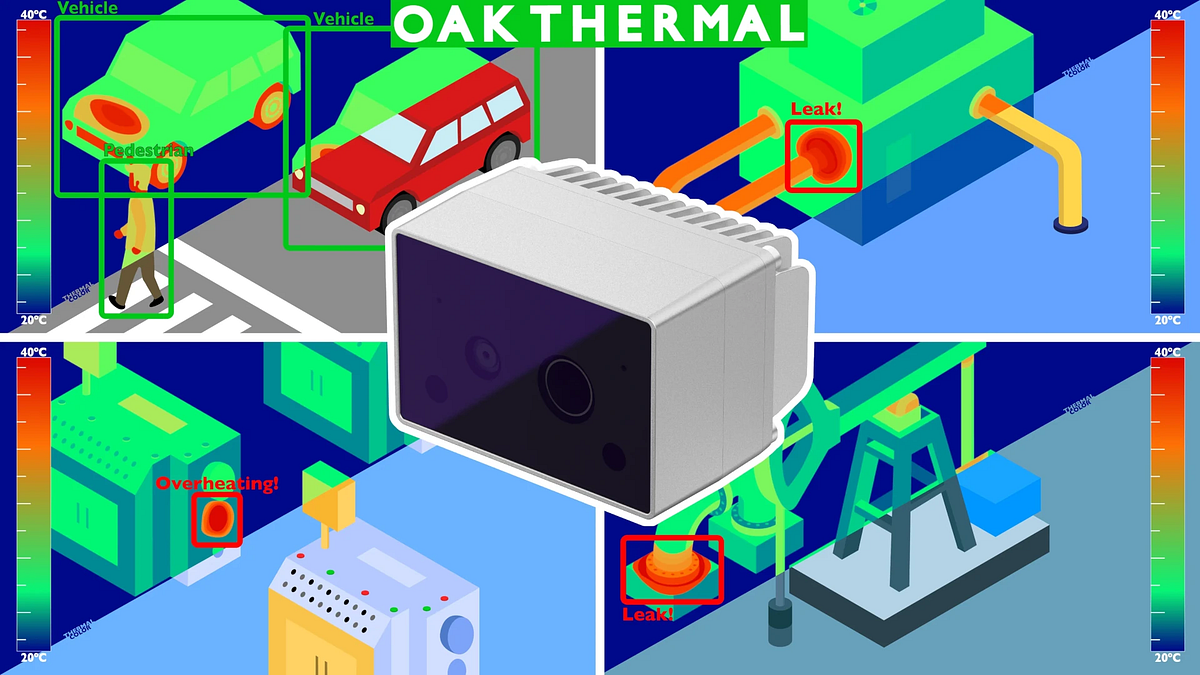 Thermal Imaging with OAK — T and Industrial Applications | by Sami ...