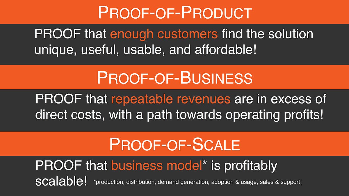 [MVB] Minimum Viable Business. A framework for product innovators to ...