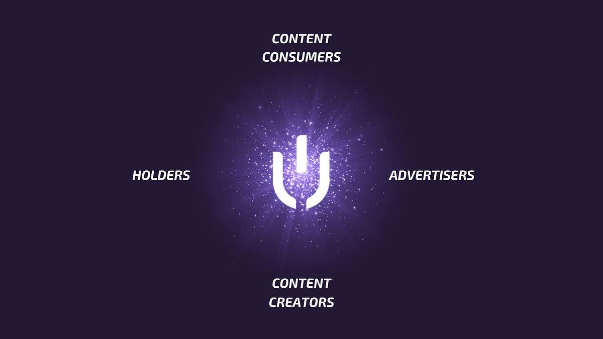 Feature Spotlight: Ad Tech. Taking digital advertising to new… | by ...