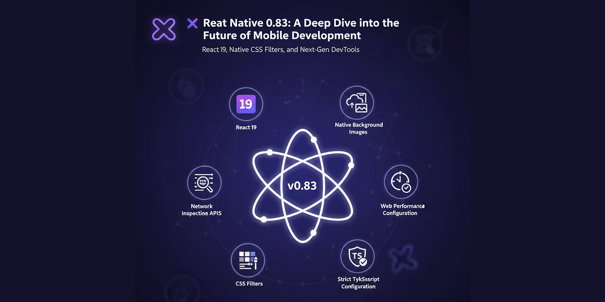 React Native 0.83: React 19 Upgrade, CSS Filters & Network Inspection | JavaScript in Plain English