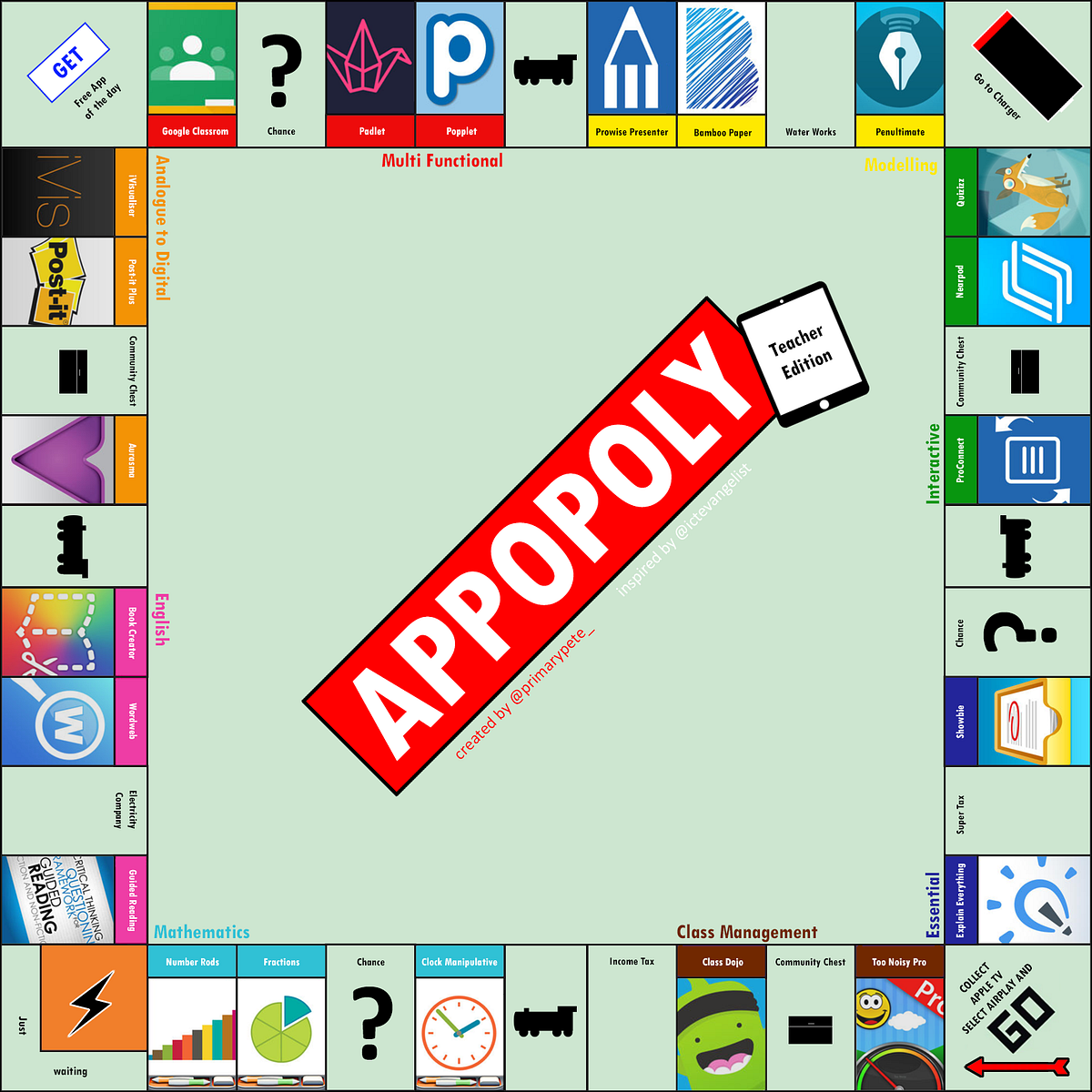 Appopoly — Teacher Edition. I’ve wanted to share the apps that have ...