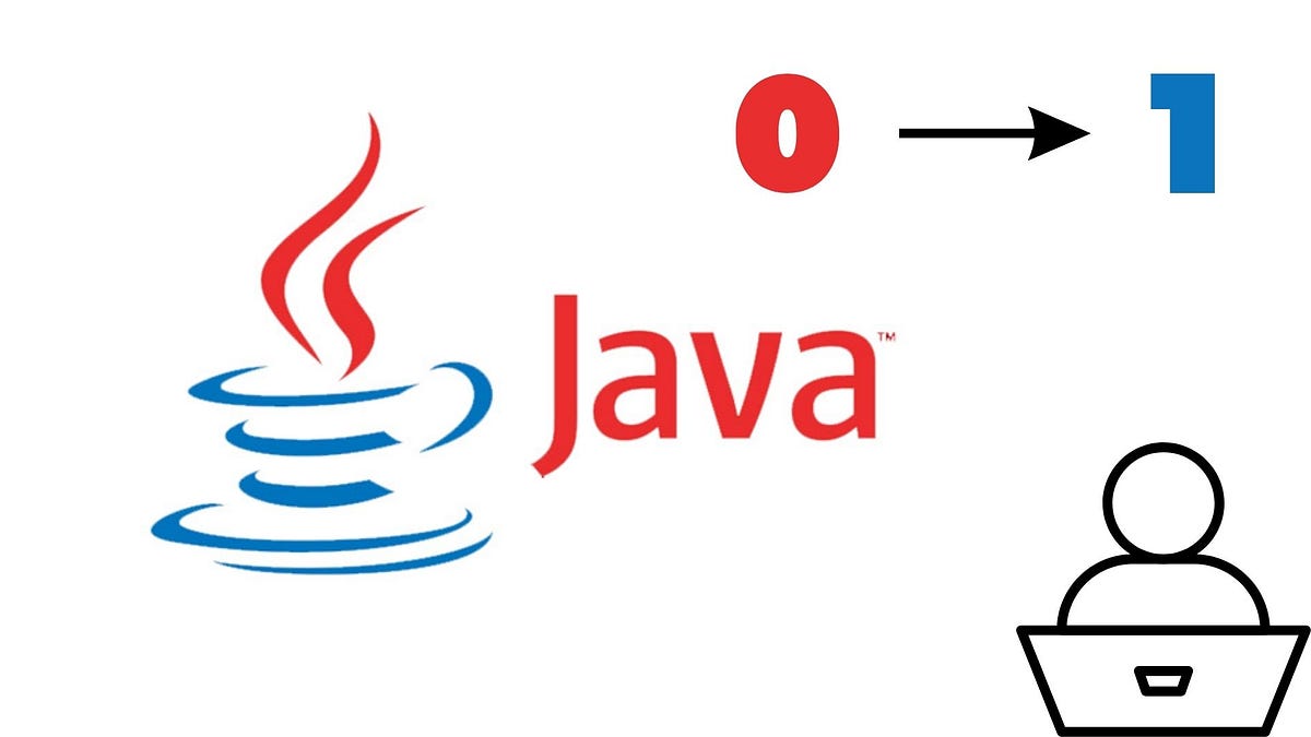 JAVA Öğrenmek| Sıfırdan Bire. “Sürekli yaptığımız şey ne ise biz… | by ...