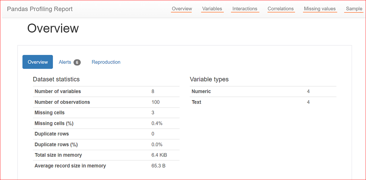 Unlock the Power of Your Data with Pandas Profiling! | by Rajvardhan ...