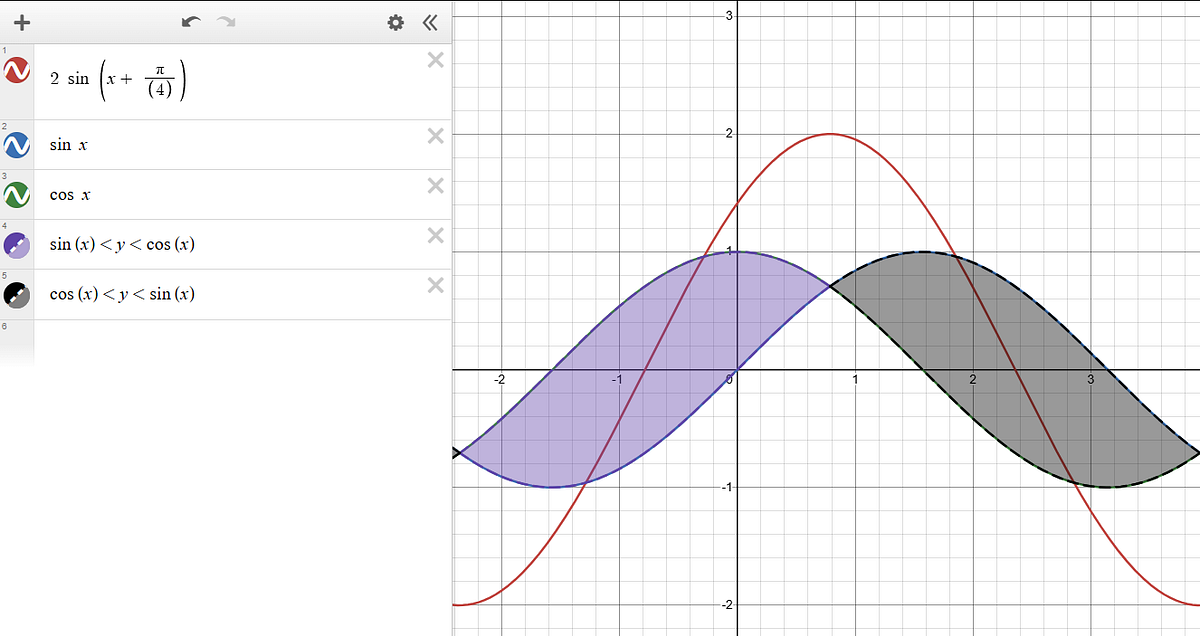 Entropy-in-Flux Model for Cryptographic Analysis | by Chrisfeige | Apr ...