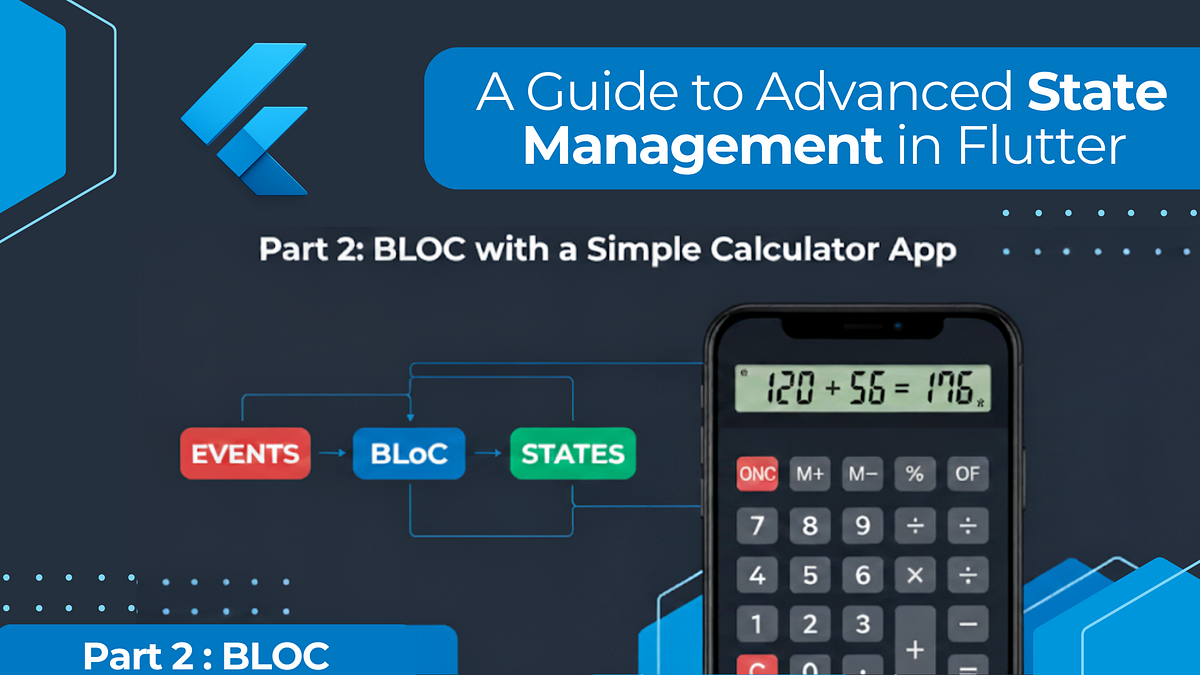 A Guide to Advanced State Management in Flutter (Part 2: BLOC with a ...