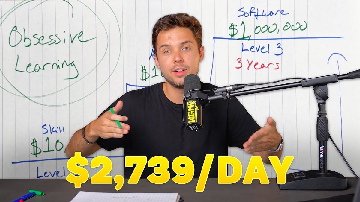 4 ขั้นตอนสู่รายได้ล้านดอลลาร์แรก: บทเรียนจาก Brett Malinowski | by ...