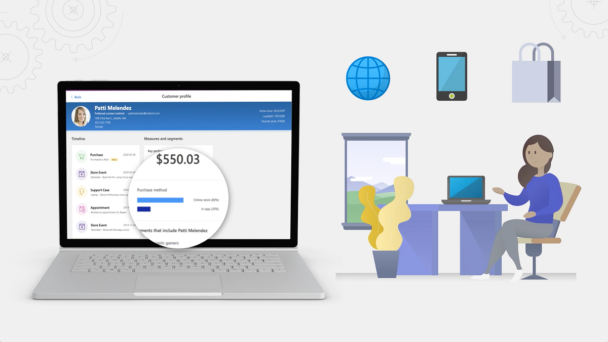 How to build a 360-degree view of your customers in Dynamics 365. | by ...