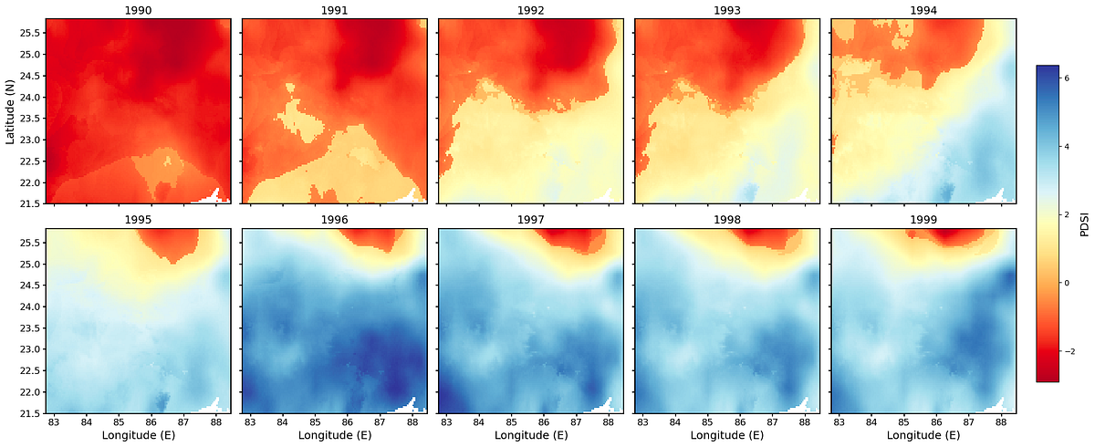 Navigating Drought Patterns: Time Series Analysis and Heat-map ...