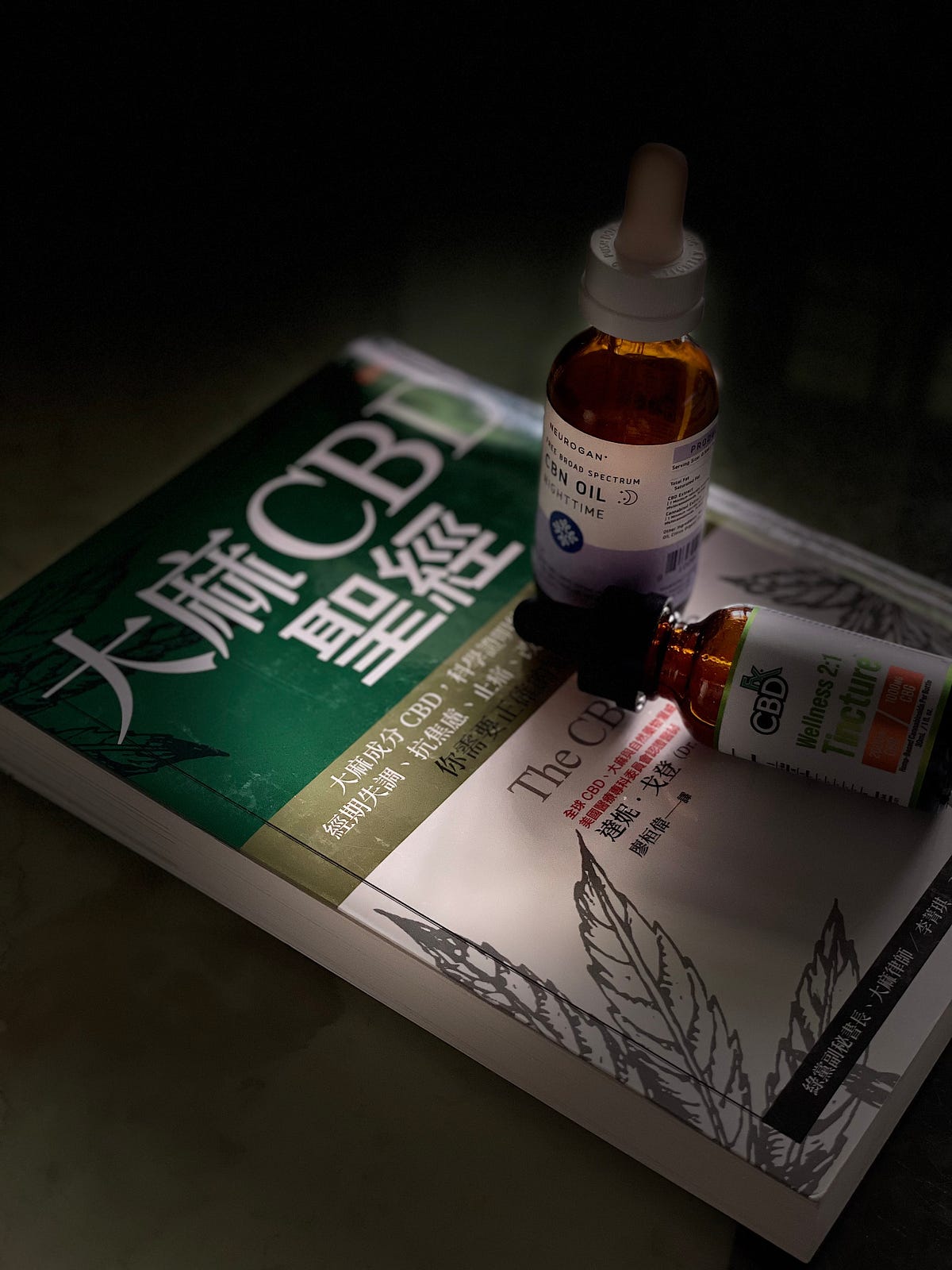 確診怎麼辦？快速康復用 CBD／CBN／CBG 舌下滴劑 - CBD_in_Taiwan - Medium