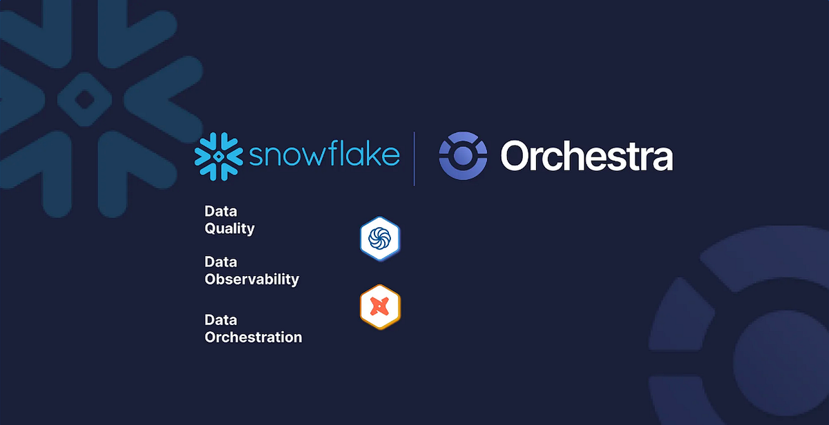 Advanced Snowflake-Native Data Quality Testing using Orchestra | by ...