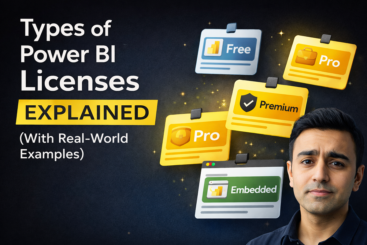 Types of Power BI Licenses Explained (With Real-World Examples) | by ...