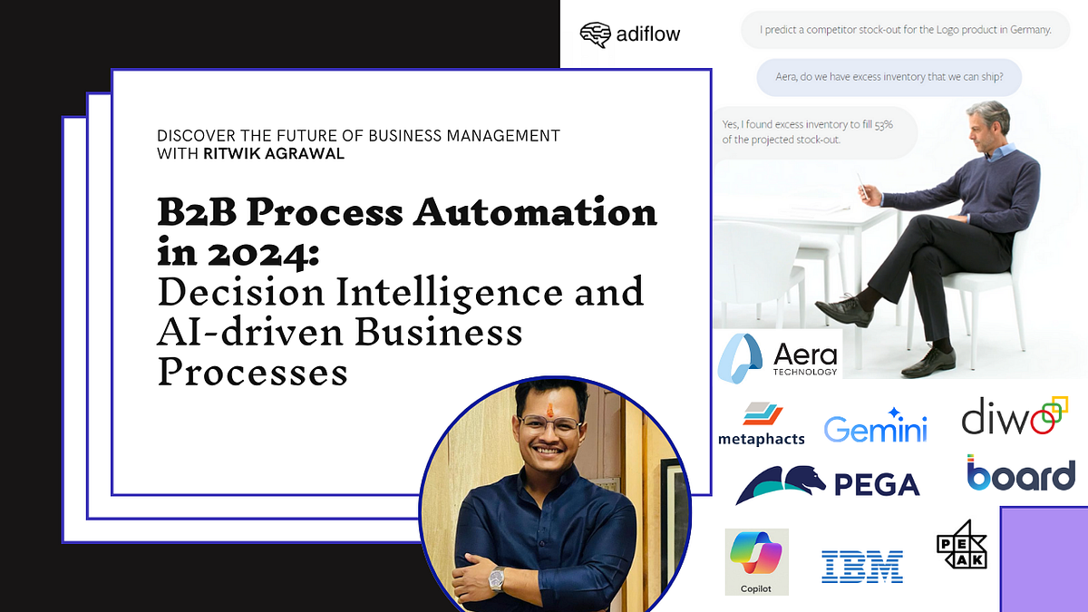 B2B Process Automation in 2024: Decision Intelligence and AI-driven ...