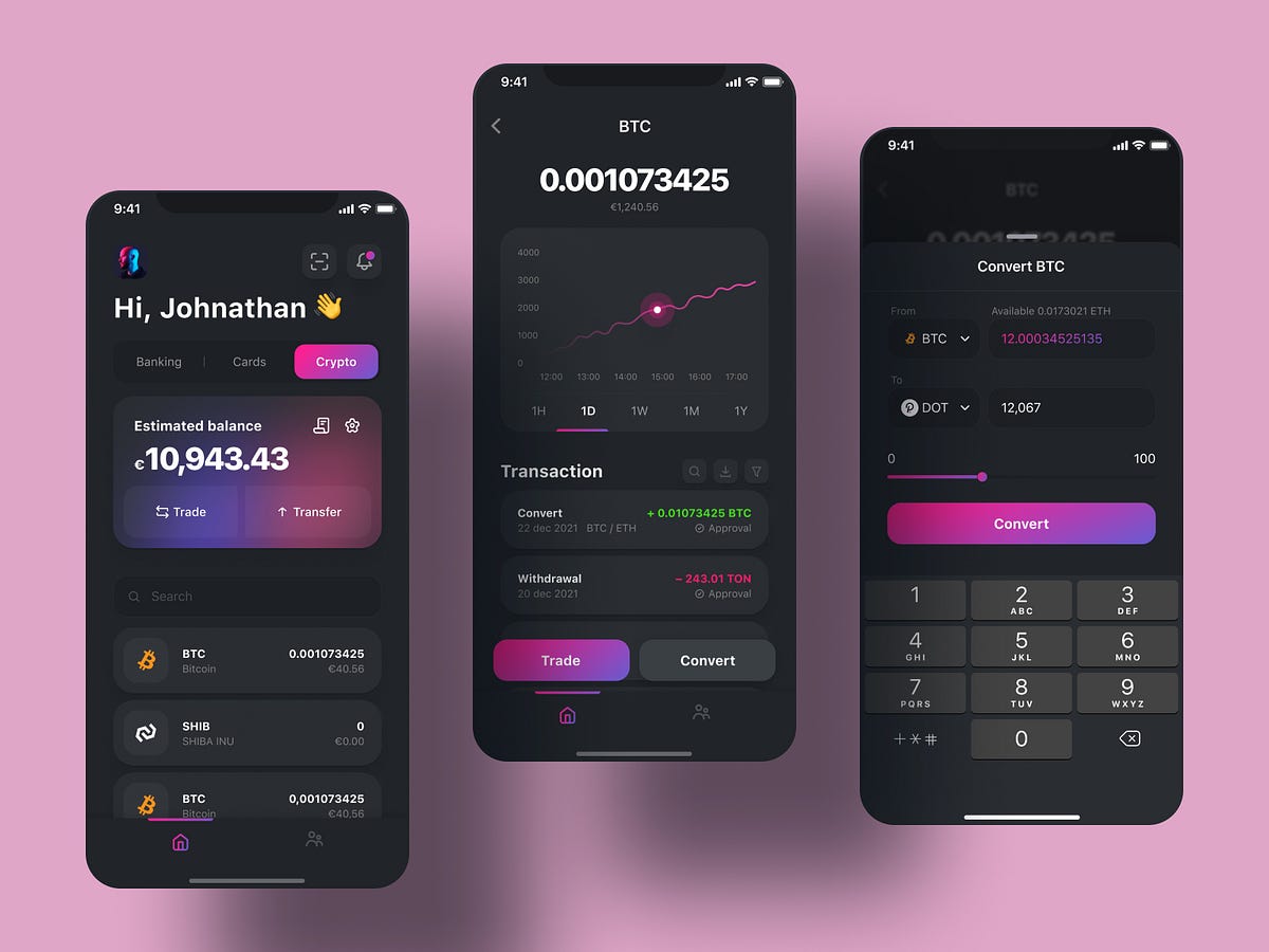 How We Successfully Implement a Classic Banking Application Solution ...