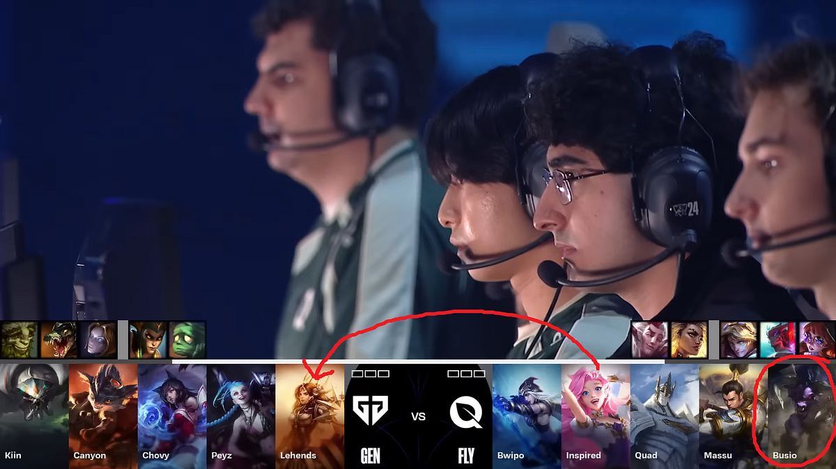 How to Win Draft in League of Legends & Why Blueside is “OP” | by Alex ...