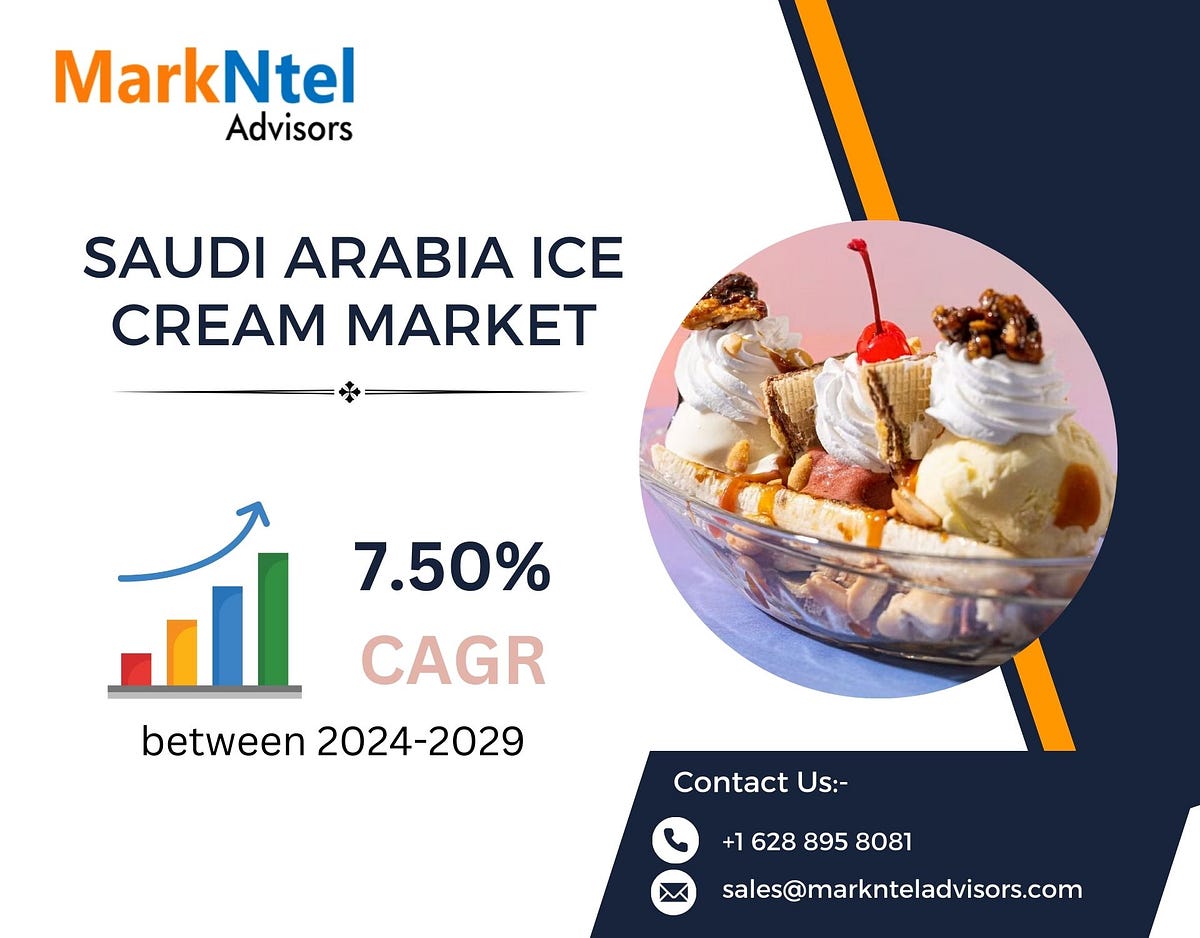 Saudi Arabia Ice Cream Market Share Growth Size Rising Trends