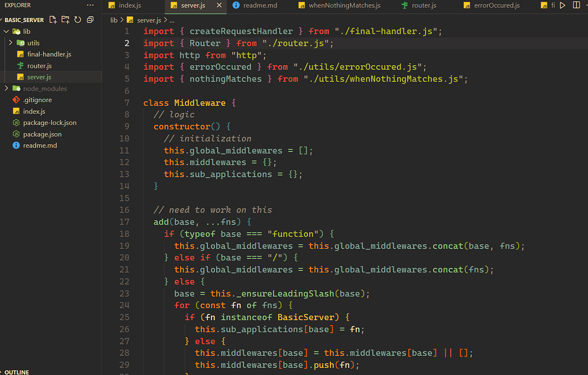 Building a nodeJs library. As a full-stack devloper, I’ve always… | by Navneet Nishchal | Jun ...