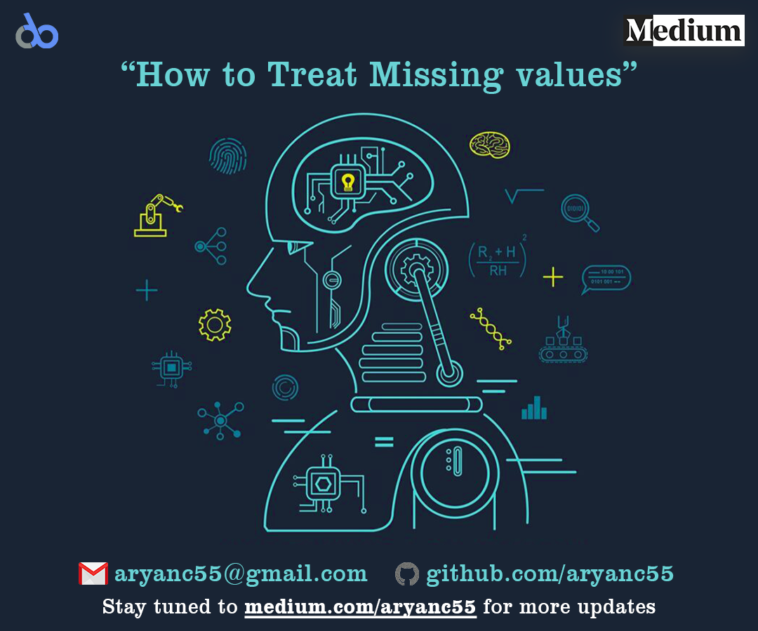 How to Handle Missing Values?. A Hands-On Kickstarter Guide | by Aryan Chaudhary | Analytics ...
