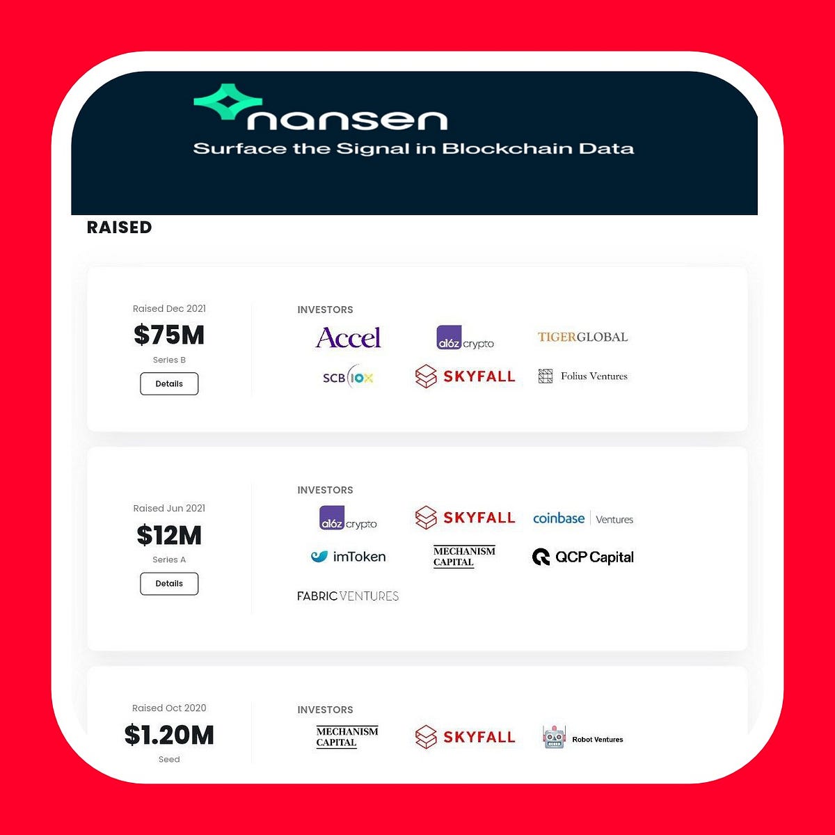 New Airdrop Opportunity - Airdrop Info - Medium