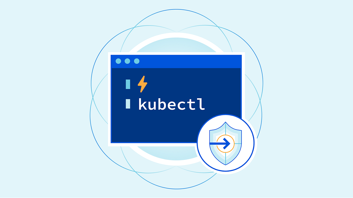 Kubectl The Command Line Interface For Kubernetes By Aditya Joshi Level Up Coding 