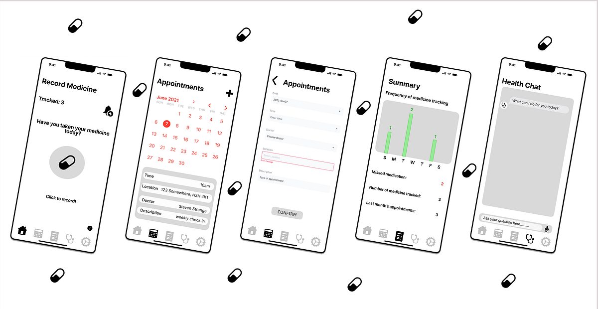 Case Study: UX/UI Design of a Health Companion Super App | by Assane D ...