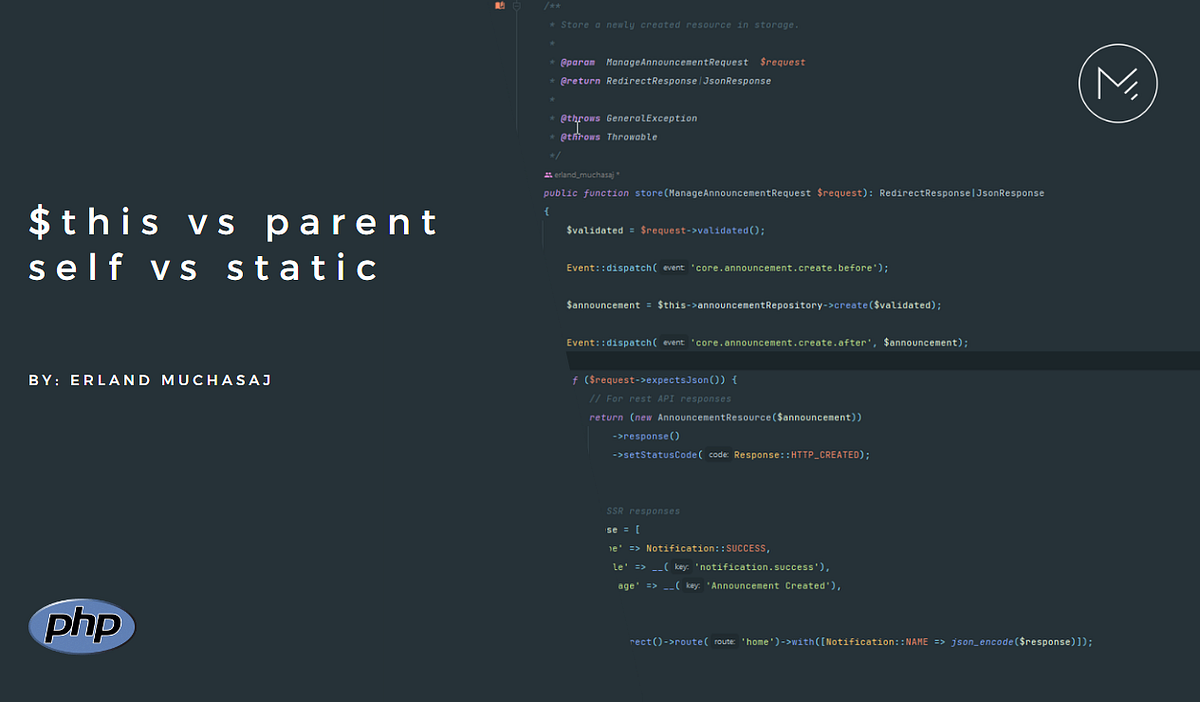 $this vs parent vs self vs static | by Erland Muchasaj | Medium