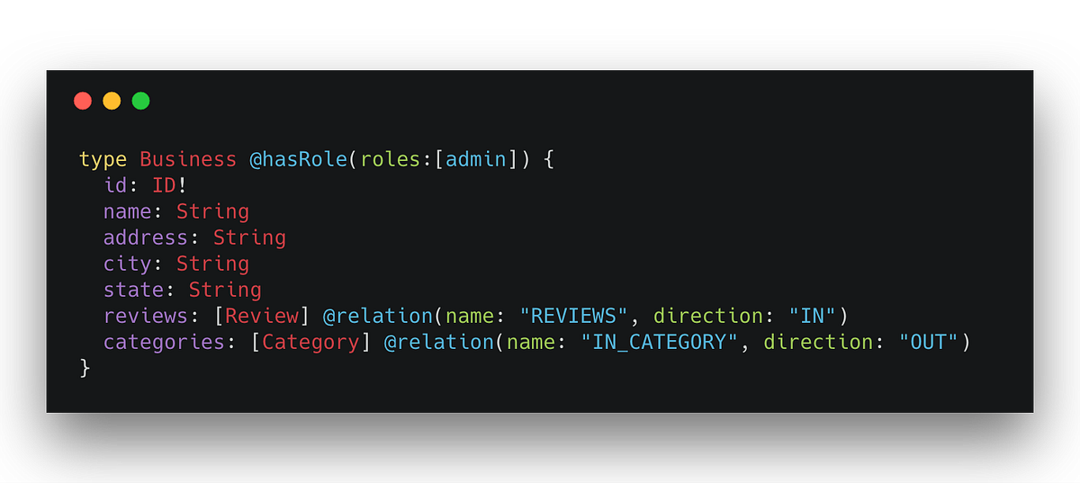 Implementing Custom Directives In Graphql With Laravel – peerdh.com