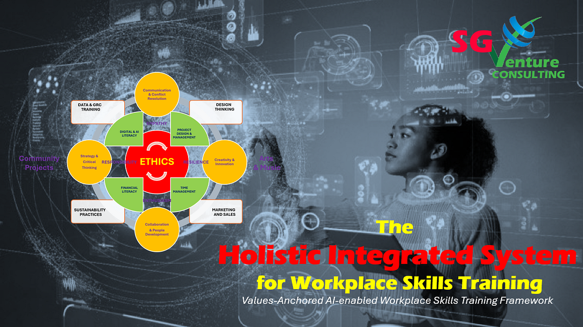 Holistic Integrated System for Workplace Skills Training in the AI Era | by Patrick Oh | Aug ...