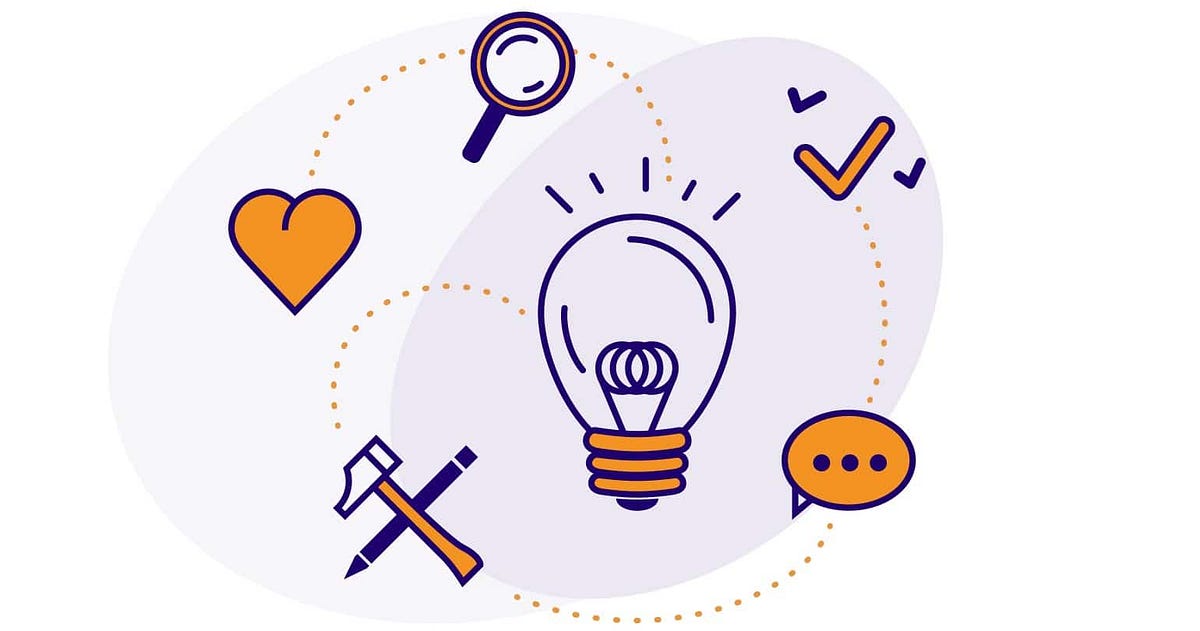 Design Thinking. Apa Itu Design Thinking | by HasinBP | Medium