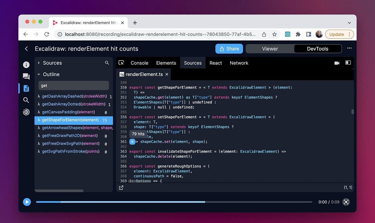 Changelog: Heat Maps 🔥. We’re excited to be shipping Heat Maps… | by ...
