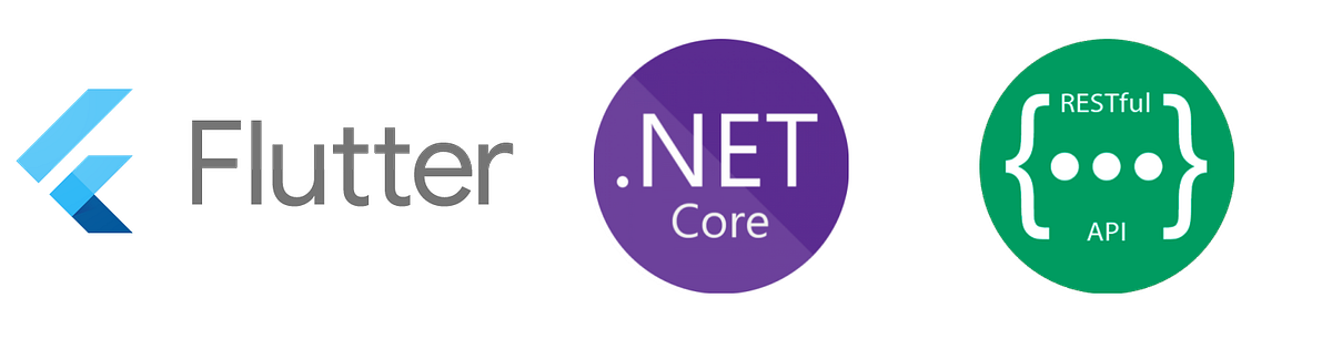 Upload Any Image From Flutter Application To Net Rest Api By Botond Lazar Medium
