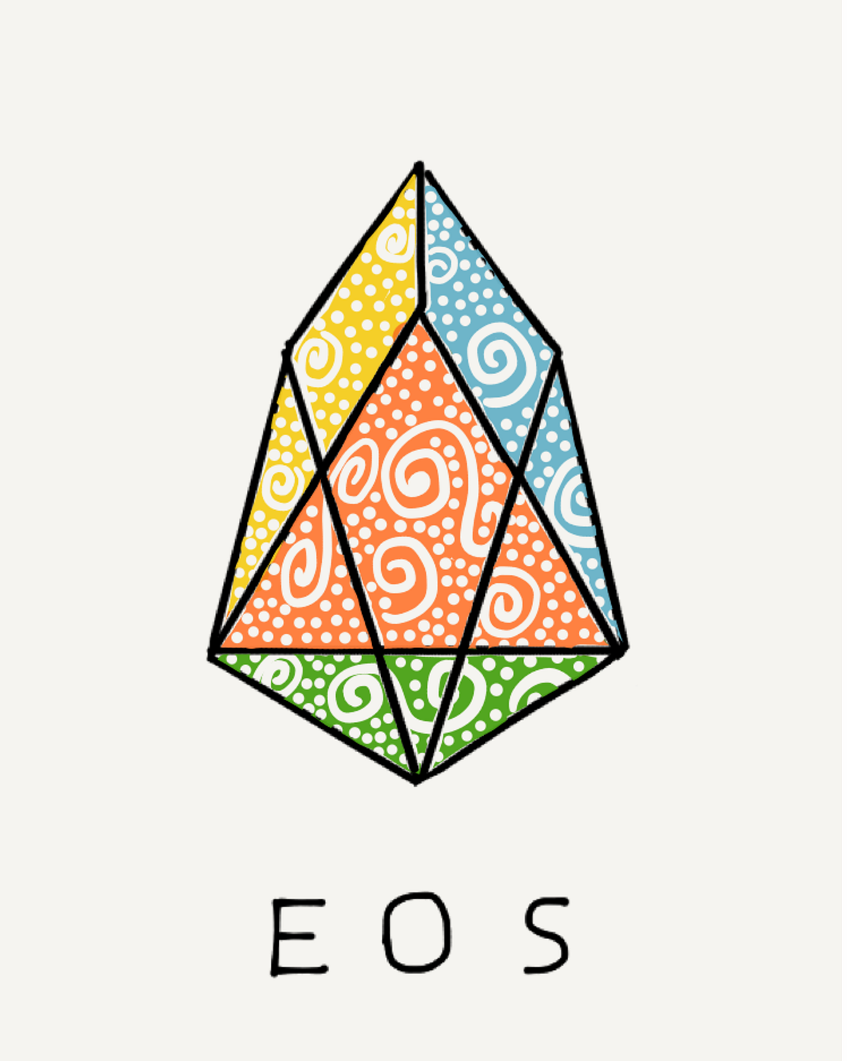 How Is EOS different from everything else? | by eosio | eosio | Medium