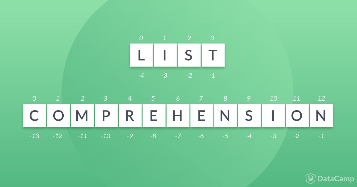 python list comprehension. lambda() — Alias for Functions written… | by ...
