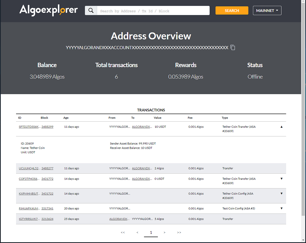 Algoexplorer Supports Algorand Asa By Pablo Yabo Medium