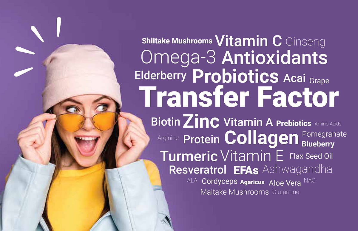 Reverse Engineering 4Life App. Wireframing Challenge: UX/UI IronHack ...