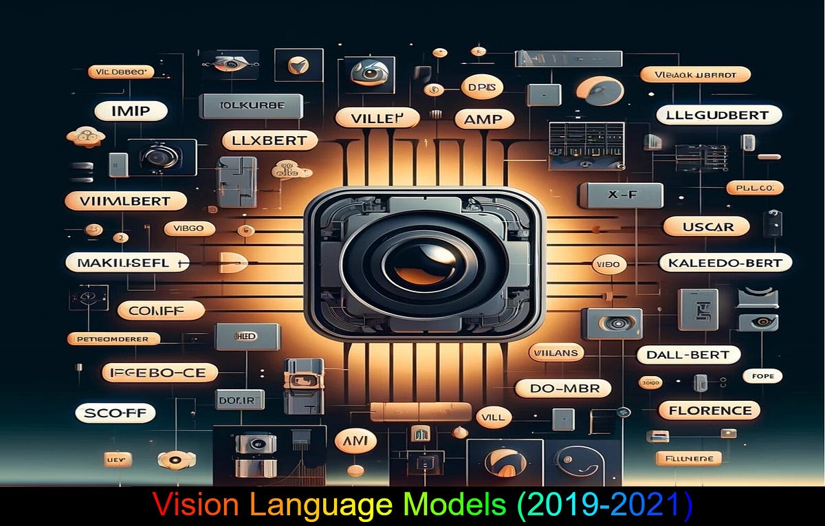 Vision-Language Models: 2019-2021 | by Navendu Brajesh | Medium