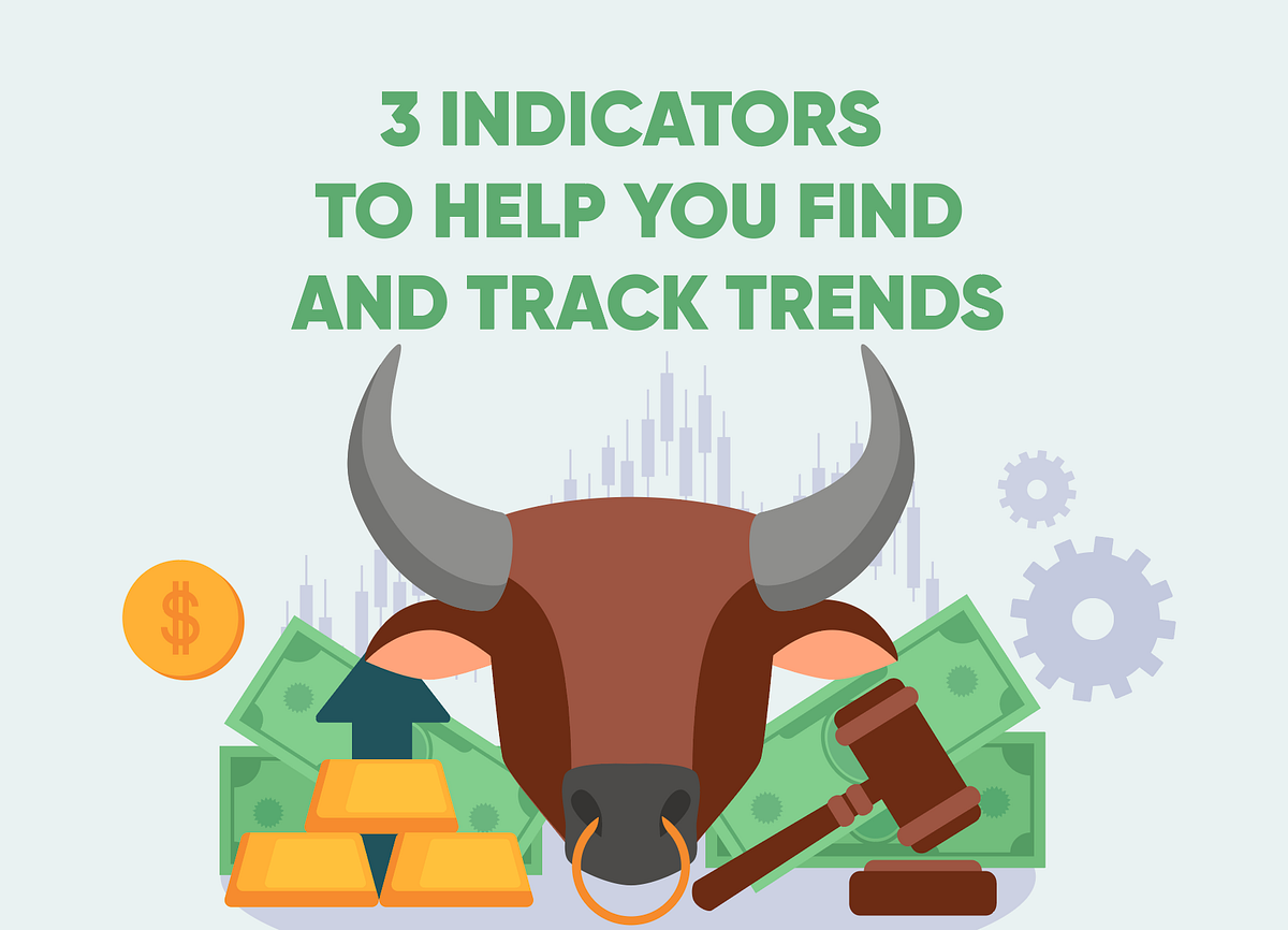 Three indicators for the Thinkorswim platform to help you find and ...