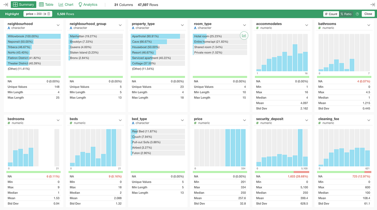 Exploratory v6.1 Released!. Performance, UI, Analytics, Chart, and ...