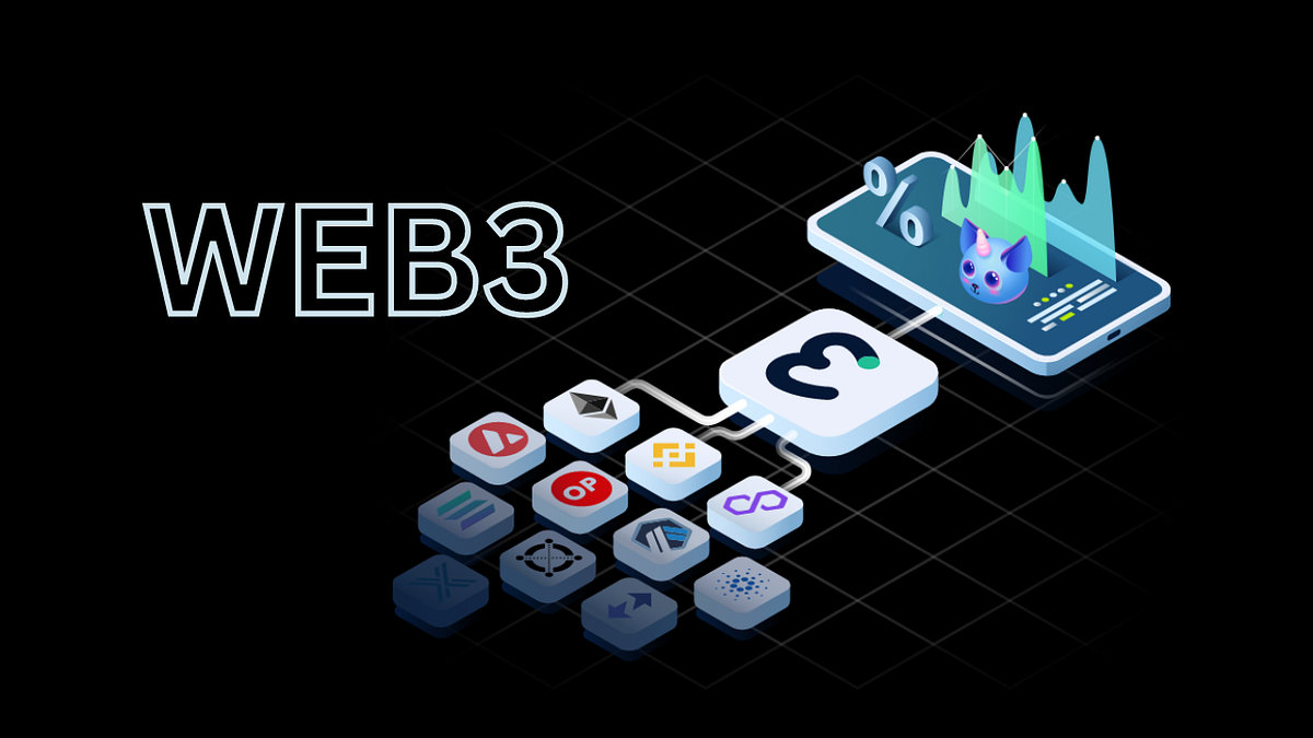 We Web3: The Decentralized Evolution Of The Internet | by Jayasuriyan | Mar, 2024 | Medium