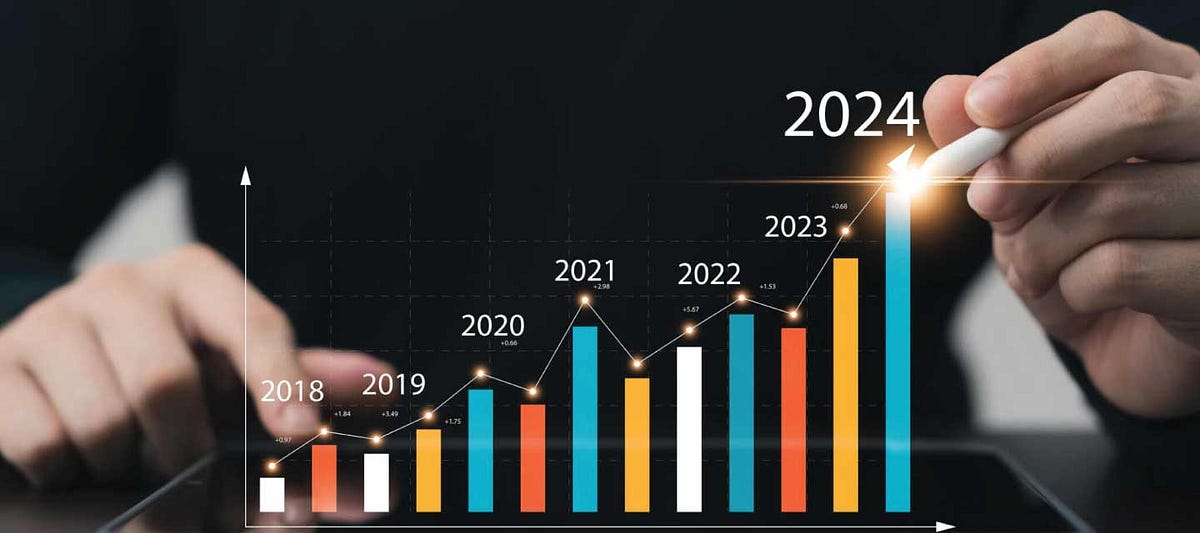 What are the Top IT Trends for 2024? | by Nexomos | Feb, 2024 | Medium