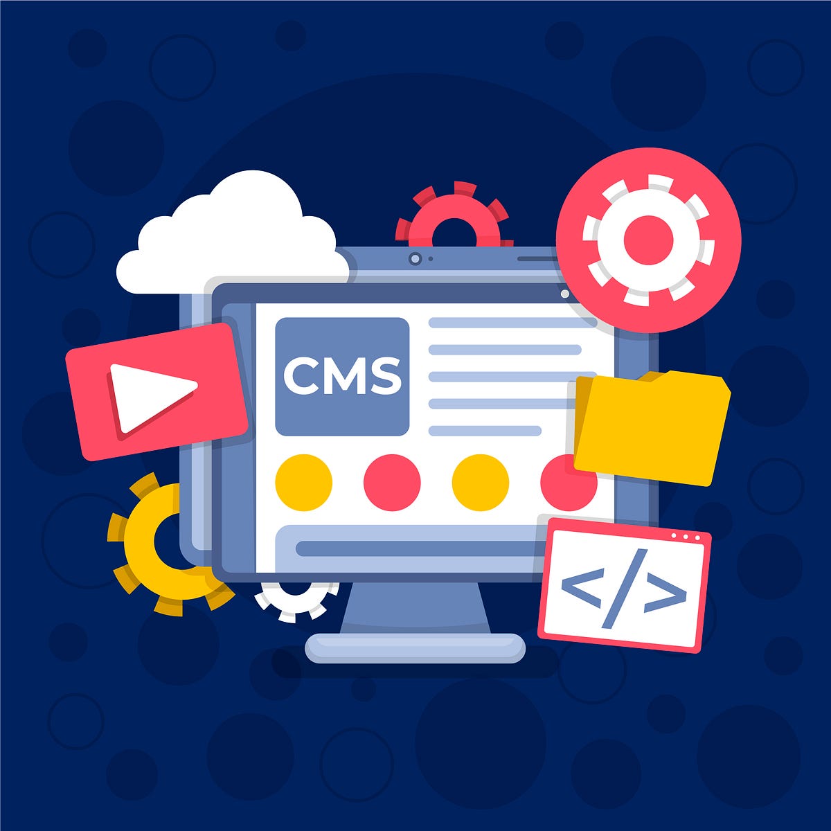 Exploring Nodejs Cms Revolutionizing Content Management Systems By Shivam Artoonsolution
