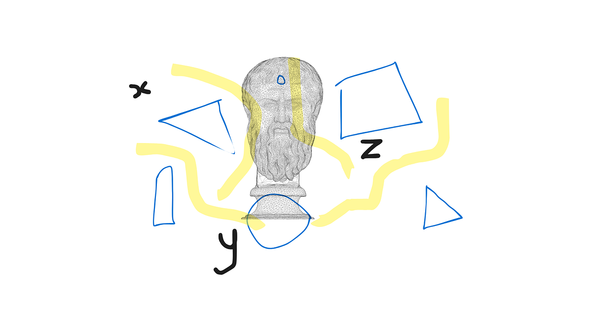 Plato and Object-oriented Programming | by Imran Salim | Aug, 2024 | Medium
