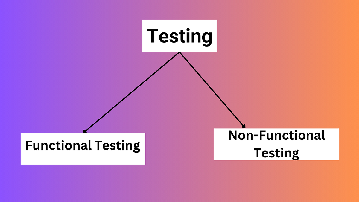 Comparing Functional and Non-Functional Testing: A Deeper Dive | by ...